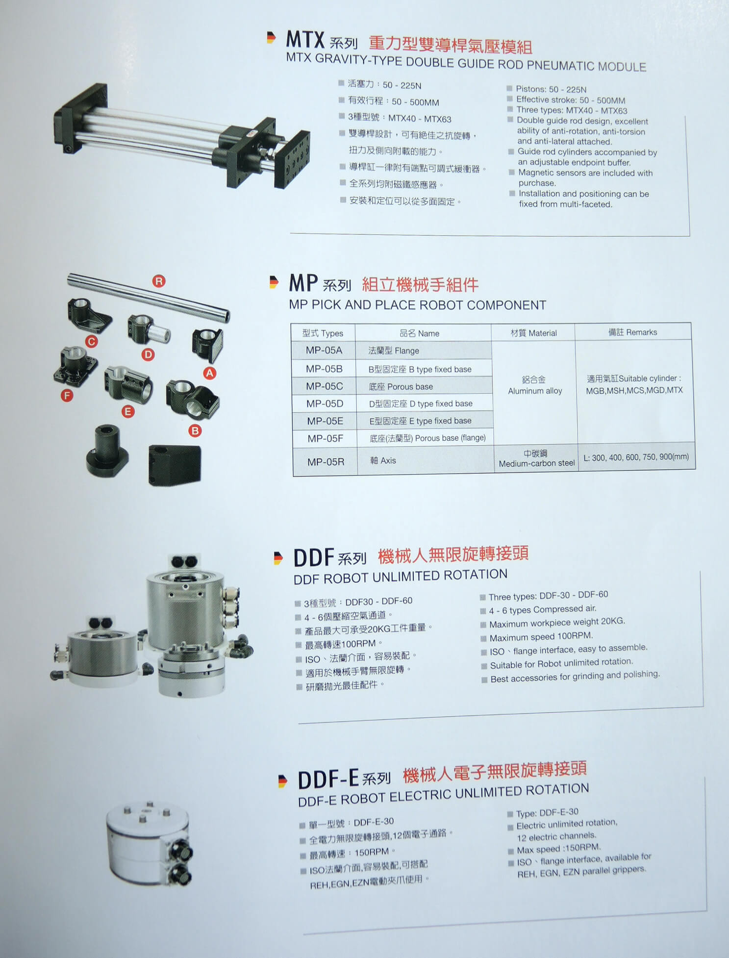 DOUBLE GUIDE ROD PNEUMATIC MODULE